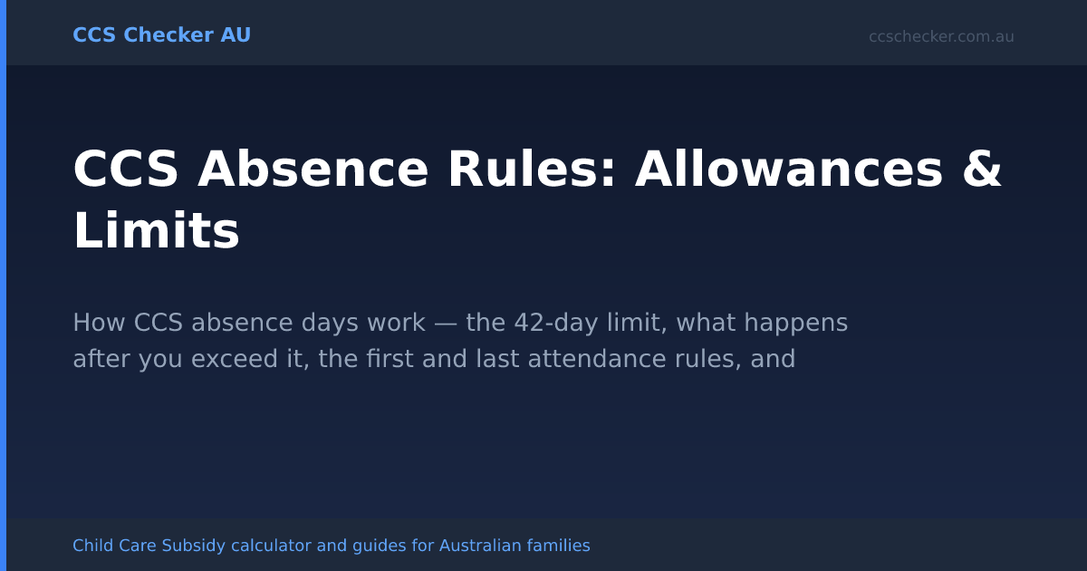 CCS Absence Rules: Allowances & Limits | CCS Checker AU