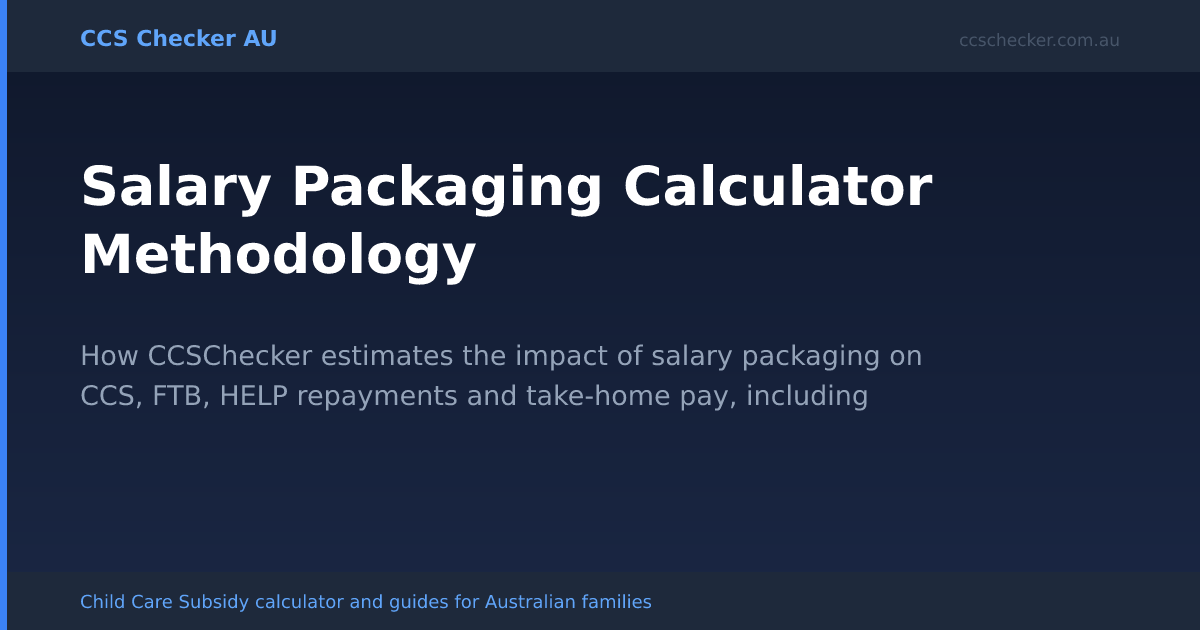 Salary Packaging Calculator Methodology | CCS Checker AU